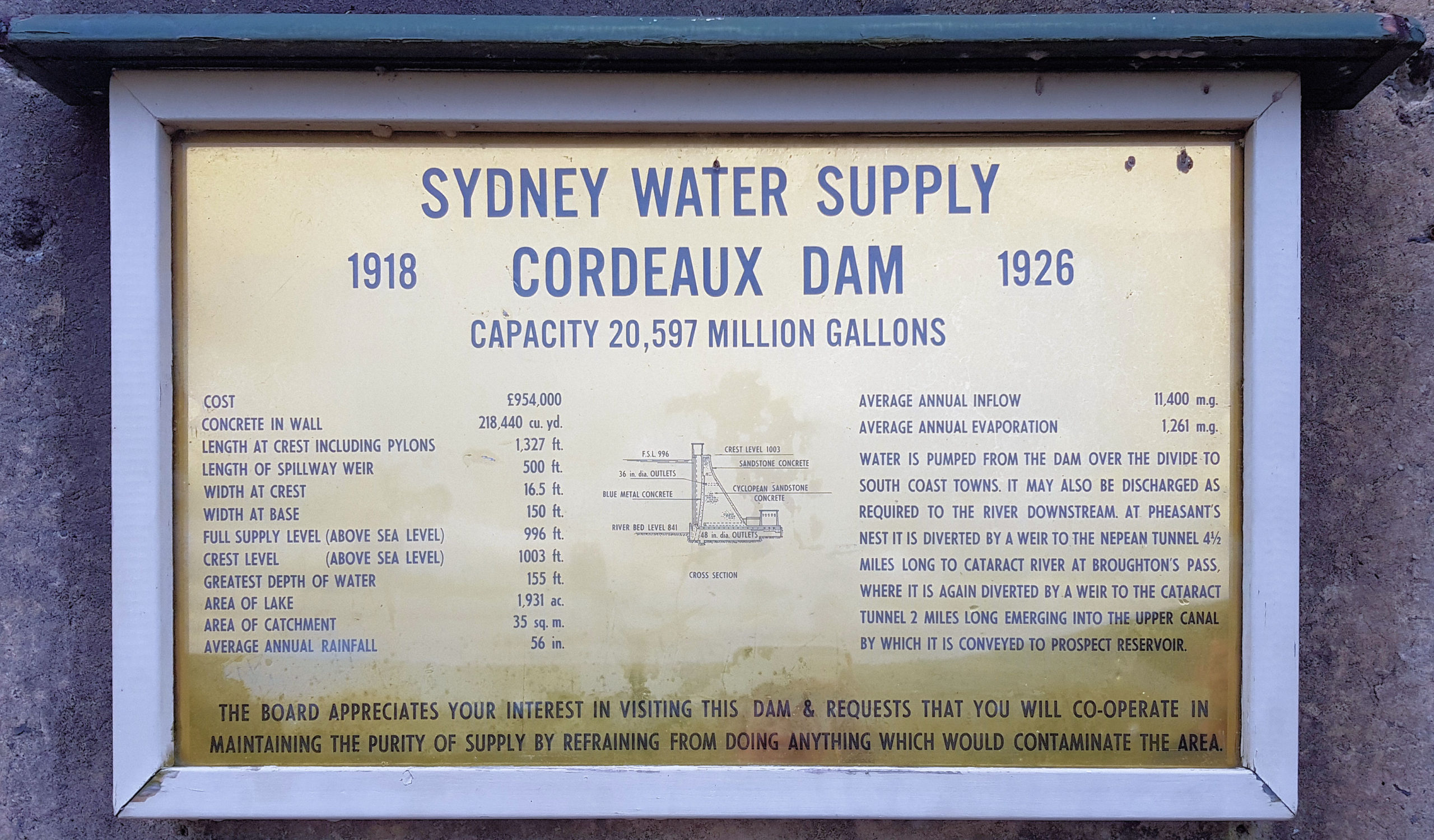 Cordeaux Dam New South Wales Australia - Destination's Journey