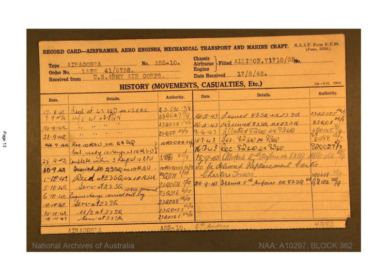 Bell P-39 Airacobra in RAAF Service - Destination's Journey