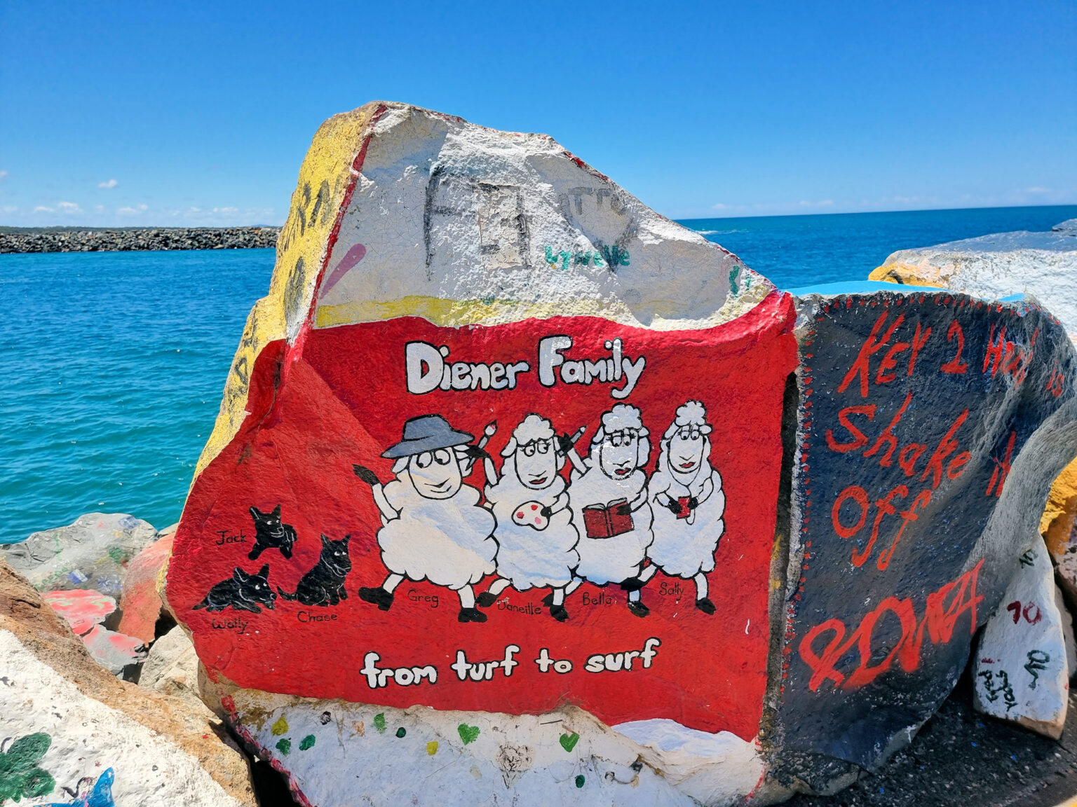 Port Macquarie - Destination's Journey