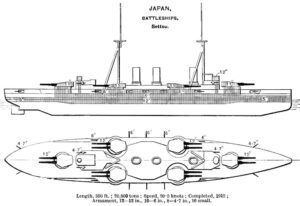 Japanese Battleship Settsu - Destination's Journey