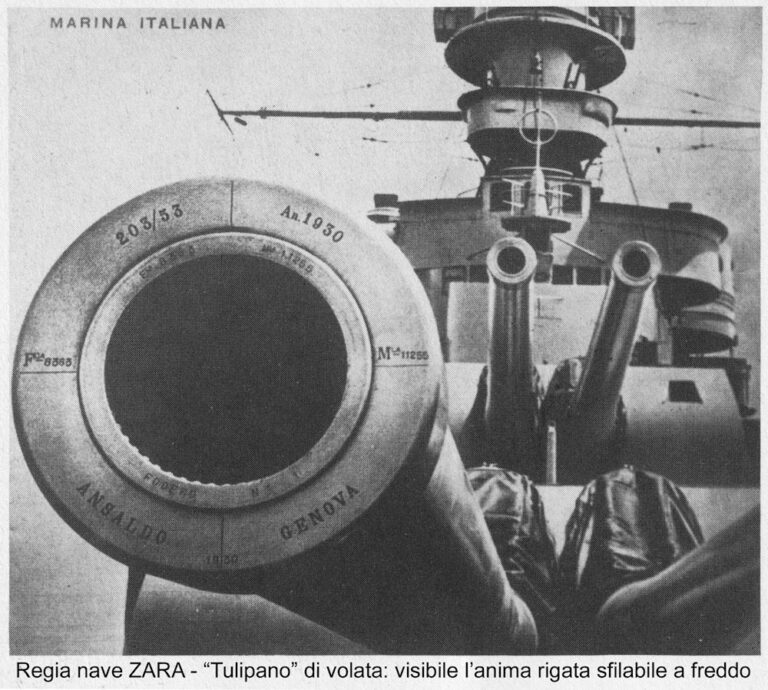 Italian Heavy Cruiser Zara - Destination's Journey